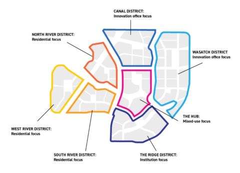 Final Plan - The Point Utah